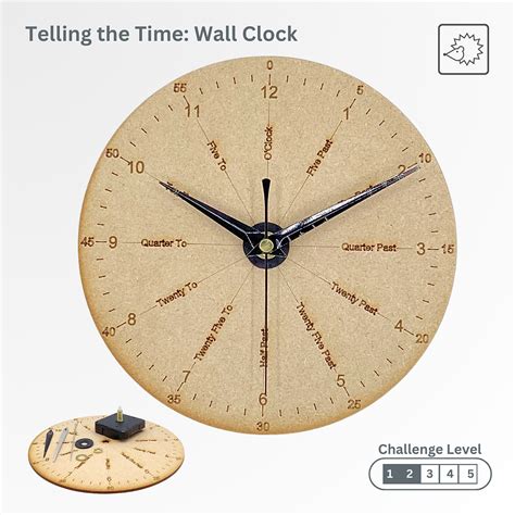 Learning Time Wall Clock Little Crafters