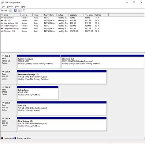 Understanding Azure Sse Server Side Encryption Explained