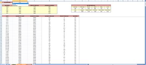 Uber Gst Spreadsheet For My Uber Income Income App For Uber Drivers In Australia Db Excel Com
