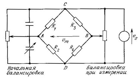 Тензометрические измерительные преобразователи