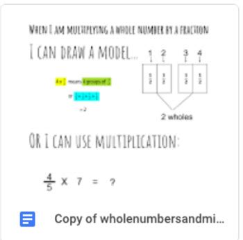 Multiplying Fractions By Whole Numbers Anchor Chart By Michelle Longarino