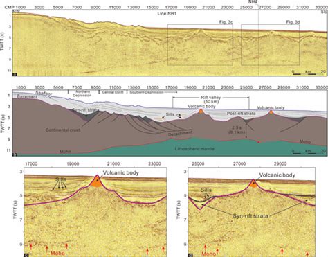 Seismically Imaged Crustal Breakup In The Southwest Taiwan Basin Of The Northeastern South China