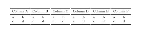 Create N Minipages Side By Side On The Same Line Fail Informatively If There S A Minipage