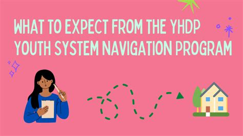 What To Expect From The Youth System Navigation Program Community