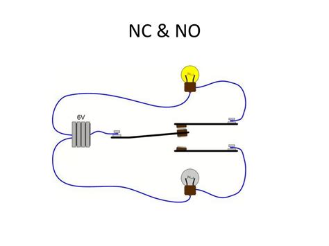 Basic Components Of Plc New Ppt