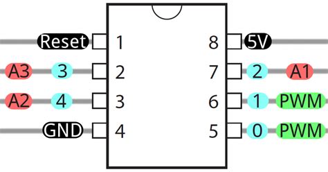 Programmer Un Attiny 85 Avec Arduino Mchobby Le Blog