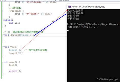 c ：类和对象：对象的初始化和清理 c 类内初始化类对象 csdn博客
