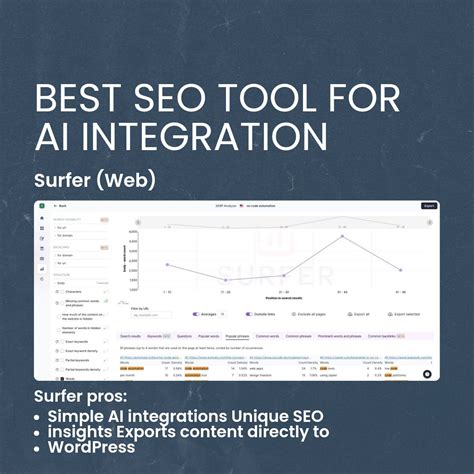 sathish kumar on linkedin aitools ai artificialintelligence seo