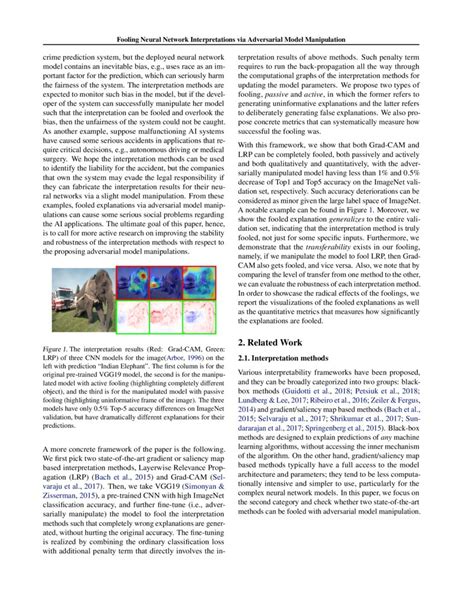 Fooling Neural Network Interpretations Via Adversarial Model