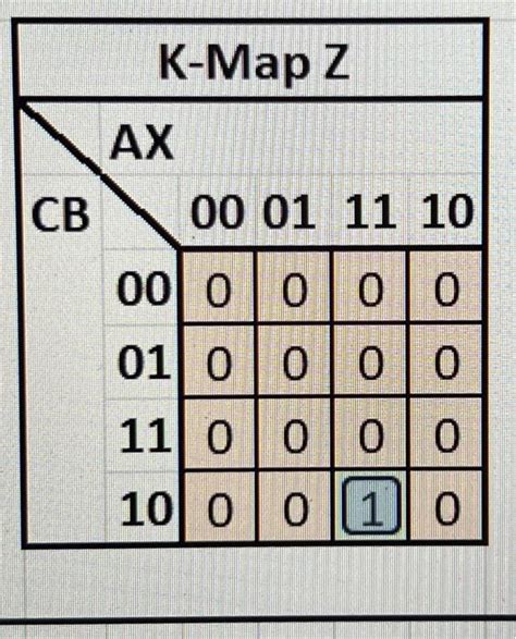 Solved Please Create A Circuit For The Following K Map Using Chegg