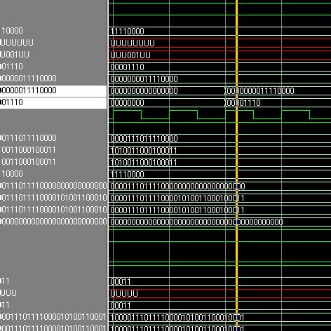 FFT 2D Hardware Architecture Implementation In Simulink For VHDL Code Download Scientific