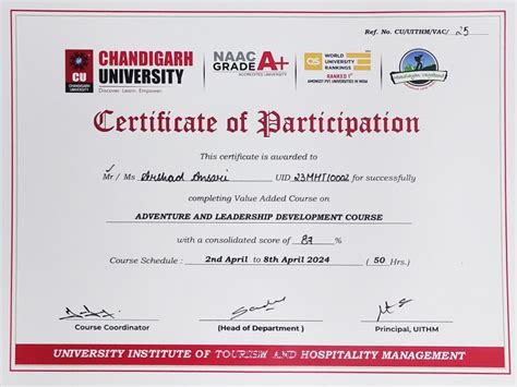 Arshad Ansari On Linkedin Leadershipdevelopment Professionalgrowth