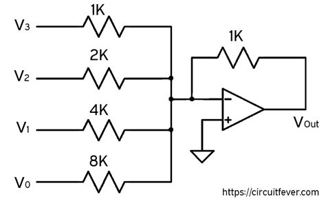 4 bit dac using op amp circuit fever