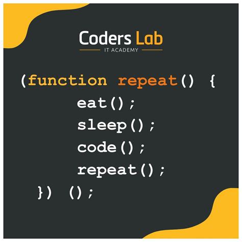 Coders Lab Kosova On Linkedin Coding Coderslab Coderslabkosova
