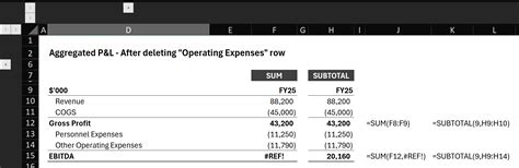 Excel Subtotal Vs Sum Why Subtotal Is Better Accelerate Excel