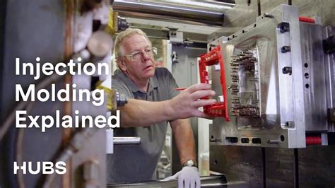 Understanding Injection Molding A Comprehensive Guide To Industrial