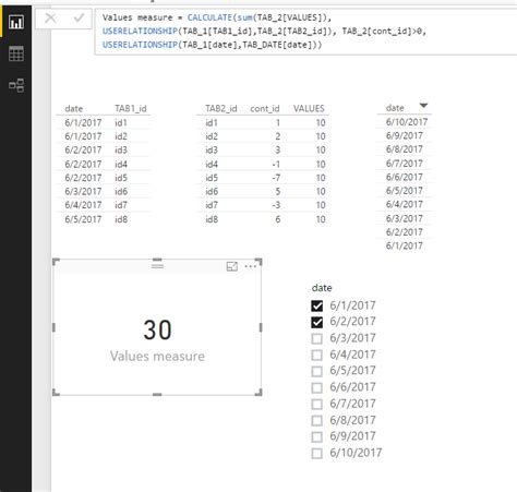 Dax Problem Calculating Value Microsoft Fabric Community