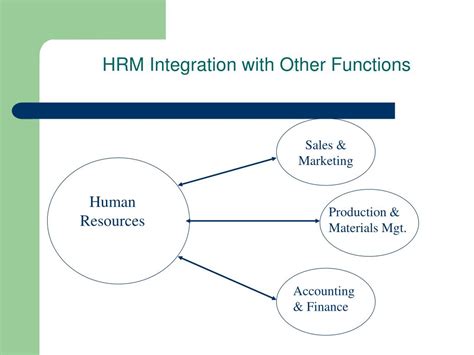 Ppt Os 352 11708 Powerpoint Presentation Free Download Id6996637