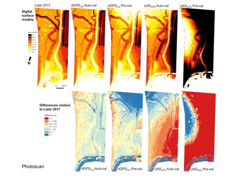 Top Dsms Created Using Photoscan And Environment Agency Lidar Data