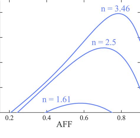 The Complete Primary Tm Band Gap Of The Hexagonal Lattice Of Pipes