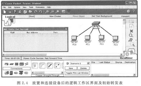 网络技术基础与计算思维实验教程 2 2 单交换机实验 3 启动pco和pc1的icmp报文传输 查看mac表 csdn博客