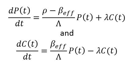 Solved Start From The Point Reactor Kinetics Equations For A Chegg