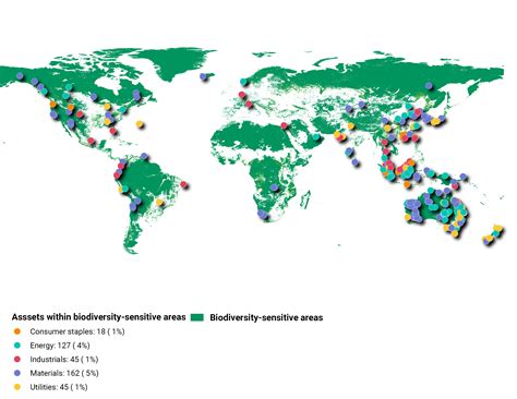 Using Geospatial Analysis To Assess Biodiversity Risks In Asia Pacific Msci