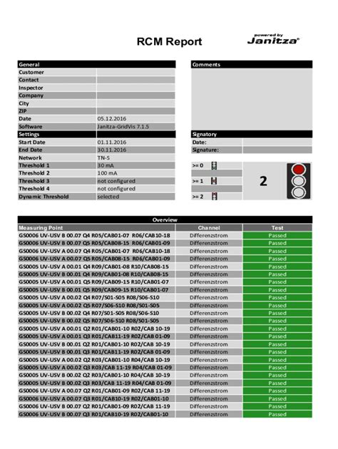 Remplissable En Ligne Rcm Report Faxer Email Imprimer Pdffiller