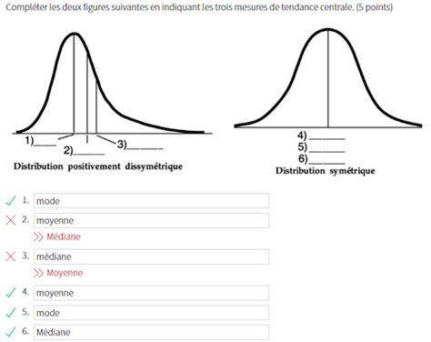 Chapitre 2 Statistiques Descriptives Flashcards Quizlet
