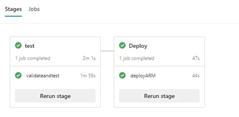 Step By Step Setup A CICD Pipeline In Azure DevOps For ARM Templates Bes Nl