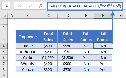 IF Formula If Then Statements Excel Google Sheets Automate Excel