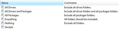 Managing The Advanced Configurations Node In Mdt With Powershell Syst