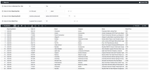 Modifying Dynamic Looker Urls With Liquid Html Das42 Data Consultancy Data And Analytics