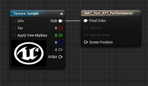 Fast Render Target Rendering in Unreal Engine Froyok Léna Piquet