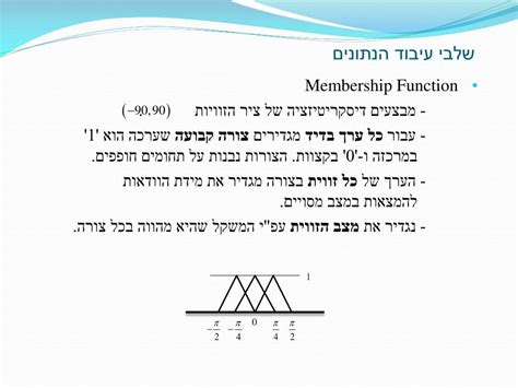 Ppt רובוט דמוי Segway המיוצב בשיטת Fuzzy Logic מצגת סוף Powerpoint Presentation Id4521445