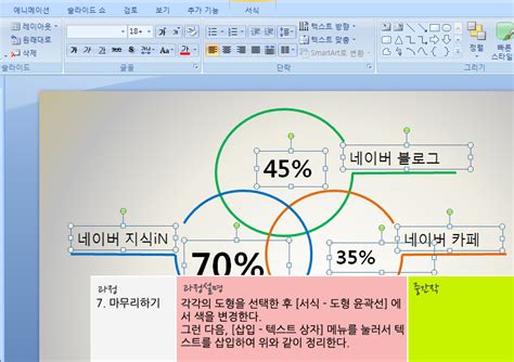 Ppt 잘만드는법 벤 다이어그램 만드는 법 네이버 블로그