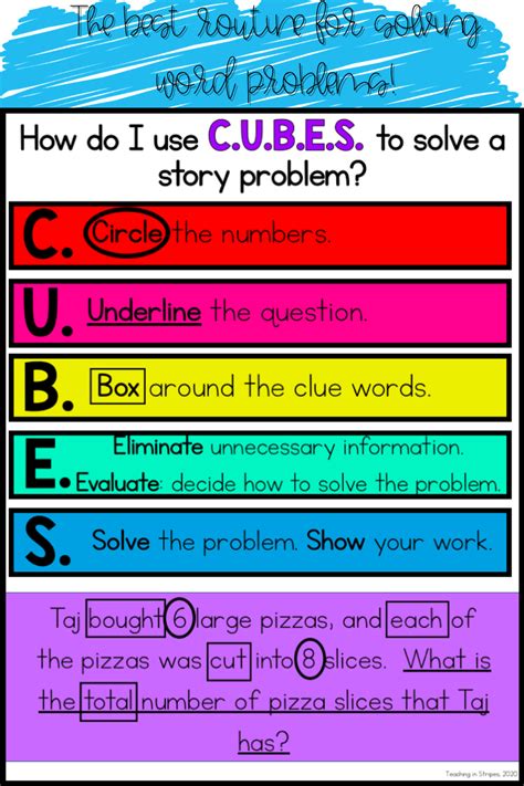 CUBES Problem Solving Strategy Anchor Chart Bulletin Board Set Problem Solving Strategies