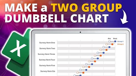 How To Make A Two Group Dumbbell Chart For Survey Results In Excel 🏋️‍♂️ Method 2 Youtube