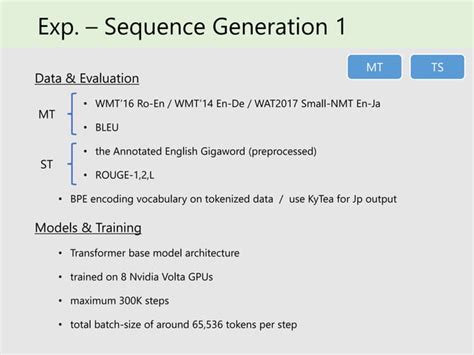 2019 Levenshtein Transformer Pdf Programming Languages Computing