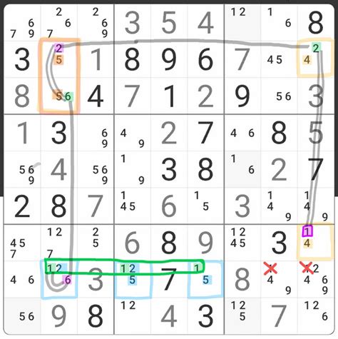 What Is This Strategy Called R Sudoku