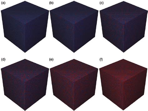Response Curves Under Different Mesh Schemes A Volume Averaged