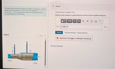 Solved As Water Flows Through The Pipes As Shown In Figure