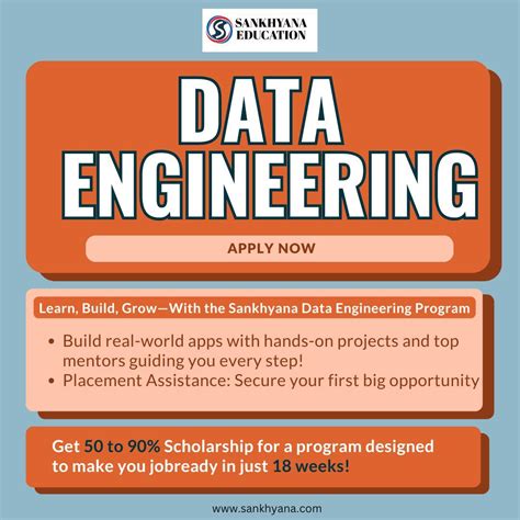 Sankhyana Consultancy Services Kenya On Linkedin Dataengineering Dataengineer Bigdata Etl