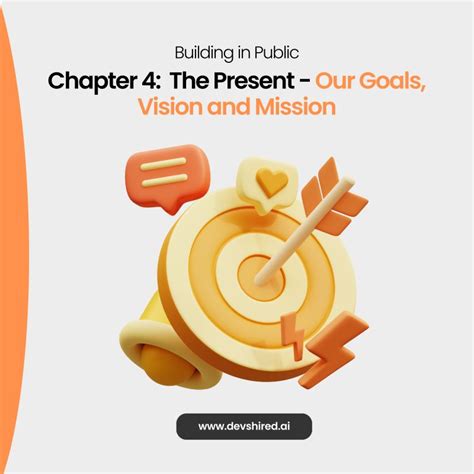 Devshired On Linkedin Devshired Startups Nocode Ai