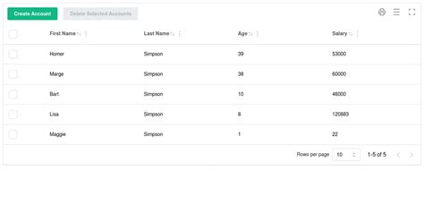 Mantine React Table Example Custom Top Toolbar Codesandbox