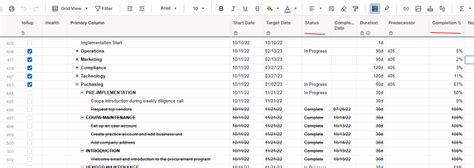 Completion Formula Based On Drop Down Options Smartsheet Community