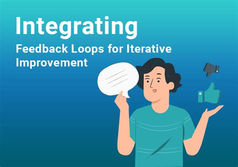 integrating feedback loops for iterative improvement