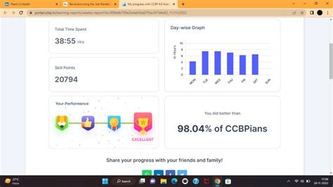Day19 30daysofcodechallenge Python Ccbpintensive Nxtwave Snehith Thadishetti