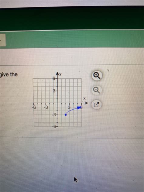 Solved The Adjacent Graph Is Obtained From The Graph Of Fx