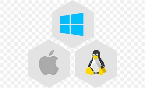 Linux Macos Operating Systems Macintosh Computer Png 505x500px Linux